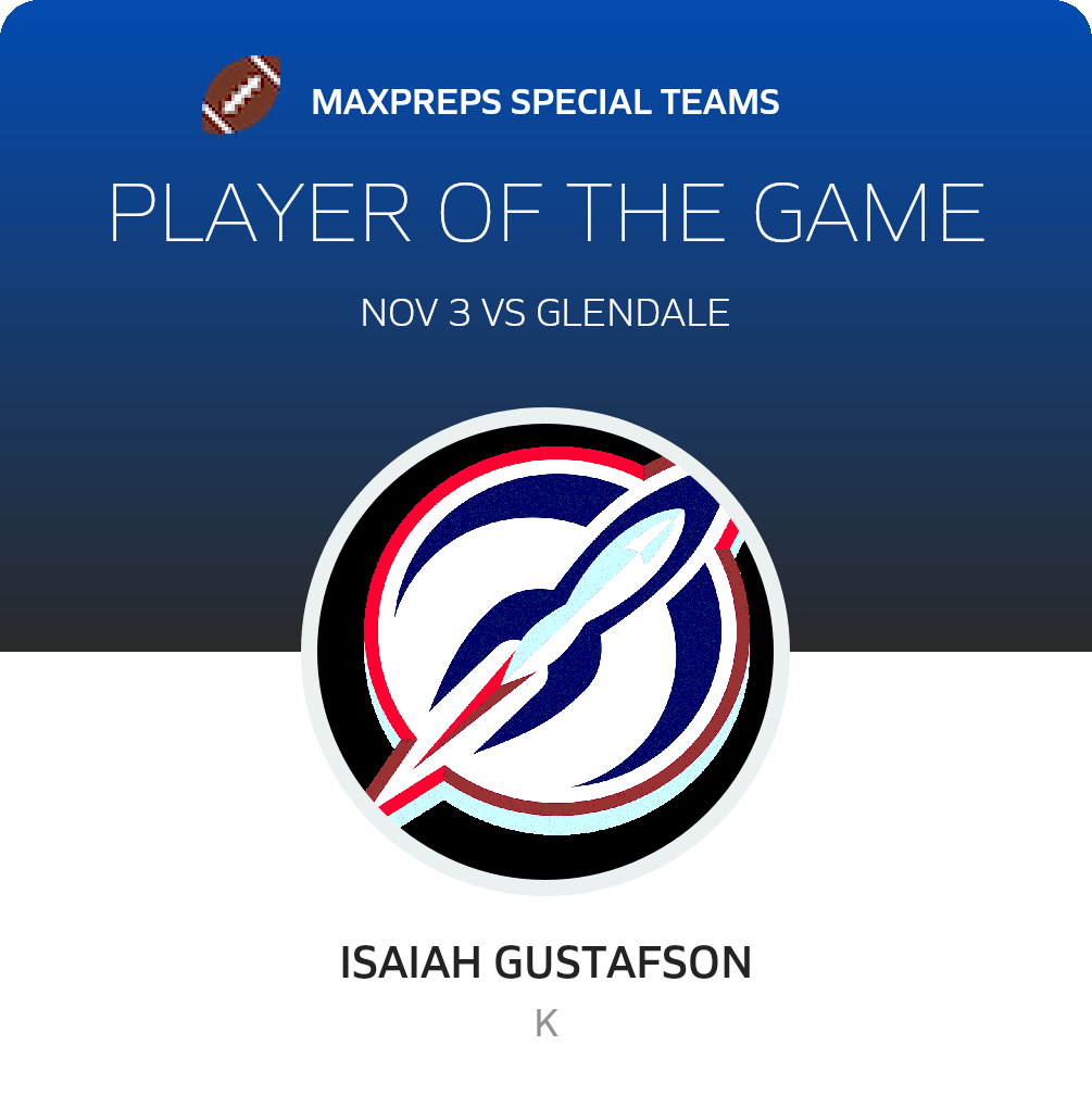 Moon Valley High School (Phoenix, AZ) Varsity Football