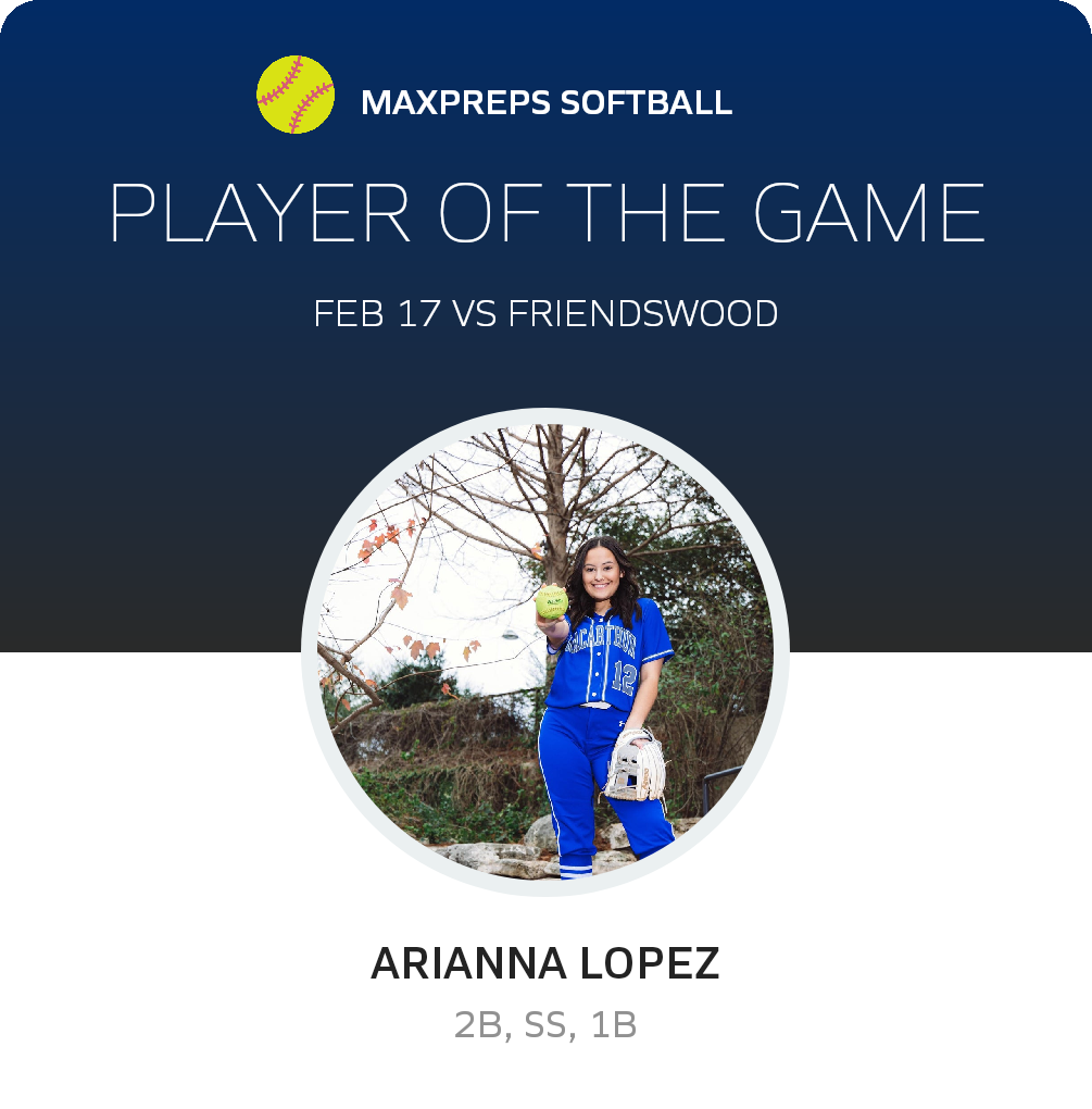 Arianna Lopez's Awards | MaxPreps