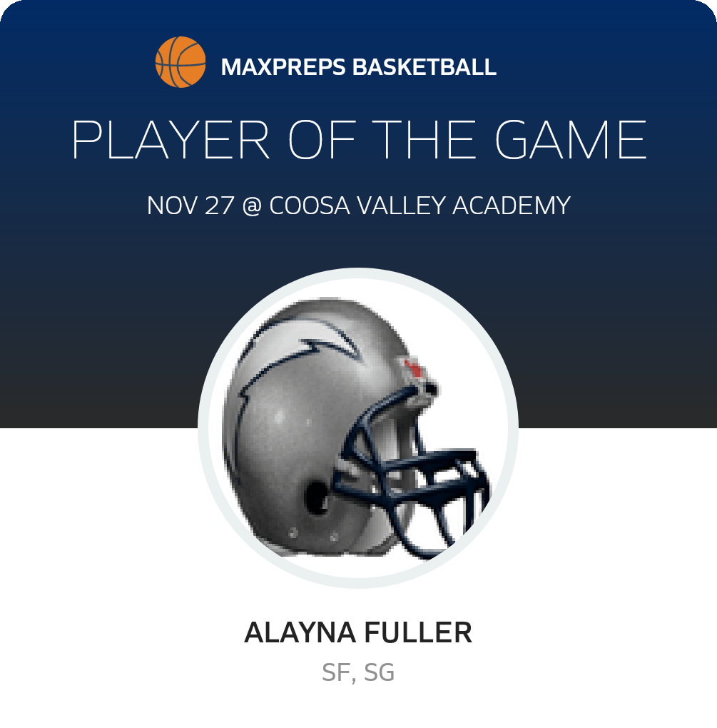 Alayna Fuller's North River Christian High School Career Home