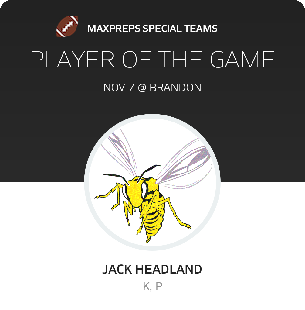 Blake High School (Tampa, FL) Varsity Football