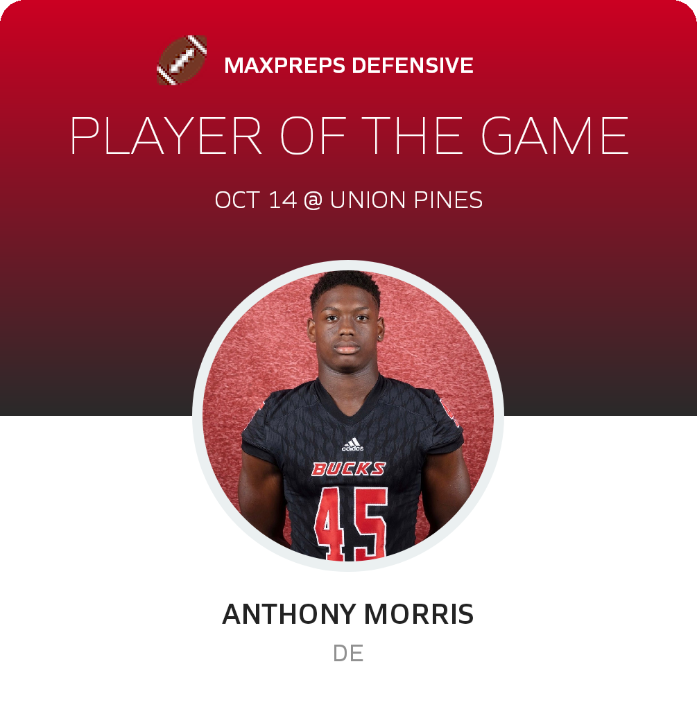 Hoke County High School (Raeford, NC) Varsity Football