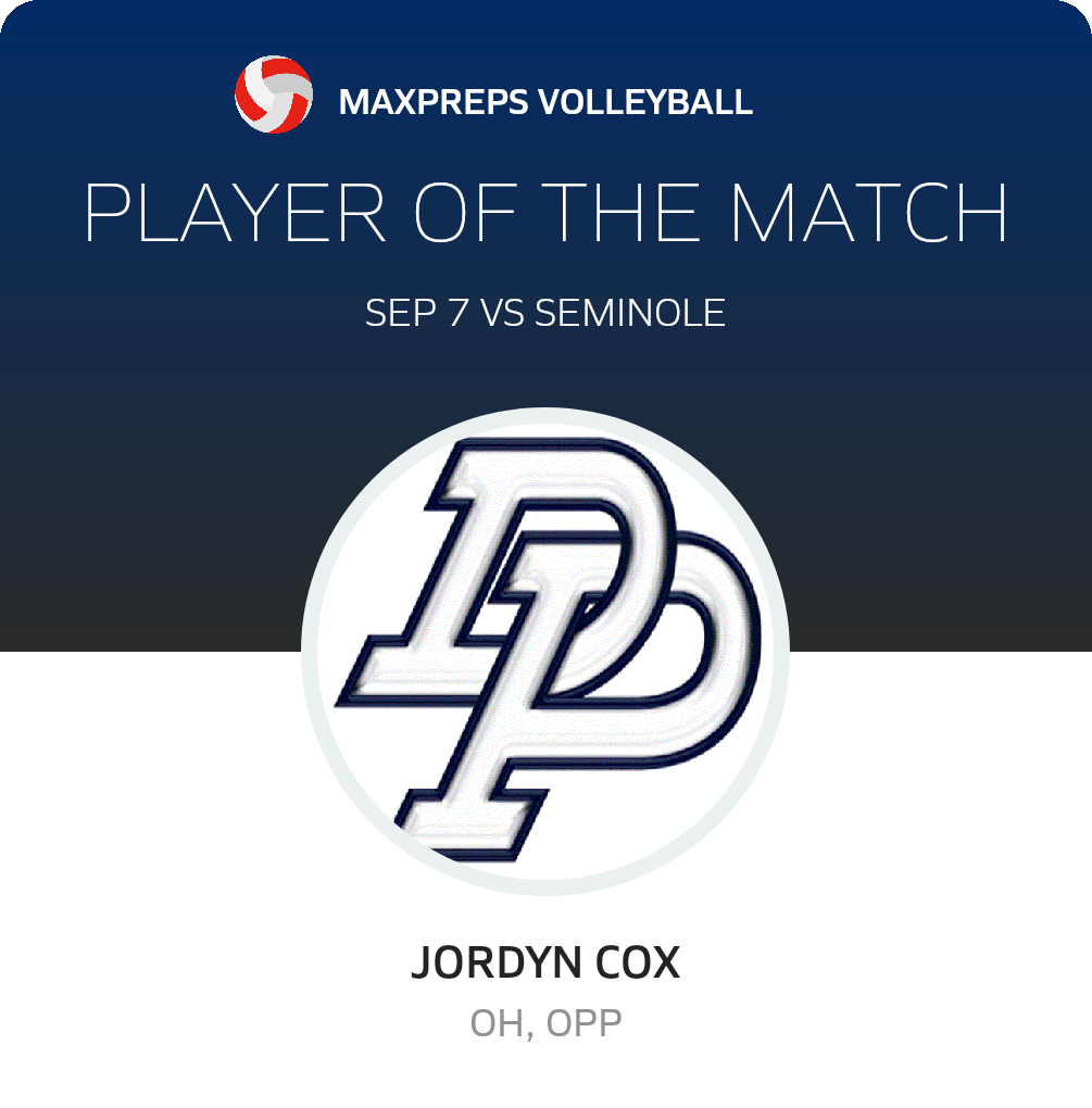Jordyn Cox's Dr. Phillips High School Career Home