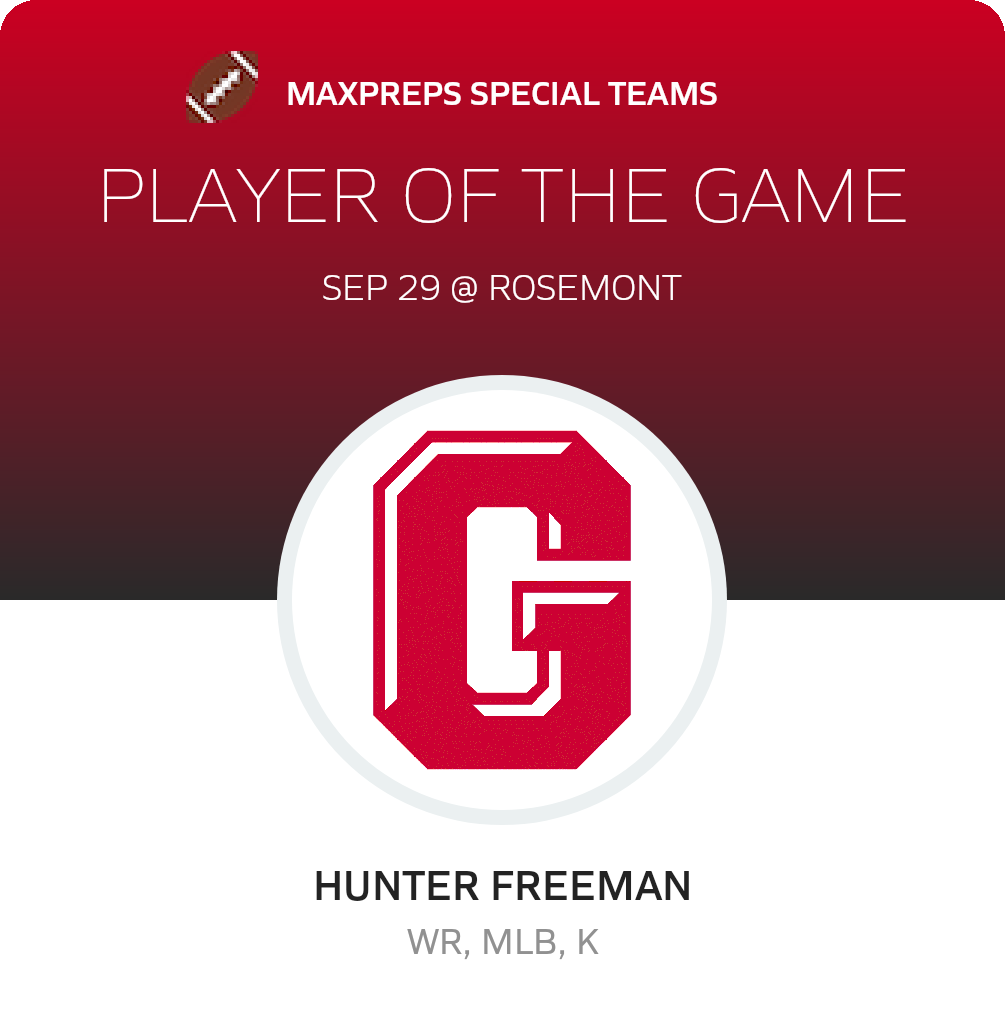 Galt High School (CA) Varsity Football