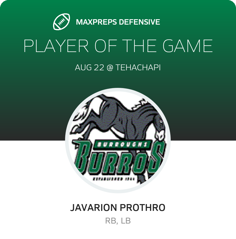 Burroughs High School (Ridgecrest, CA) Varsity Football