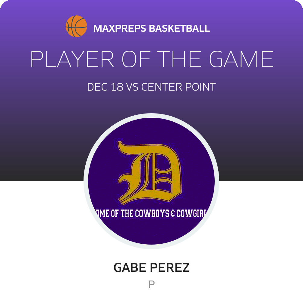 D'Hanis High School (TX) Varsity Basketball