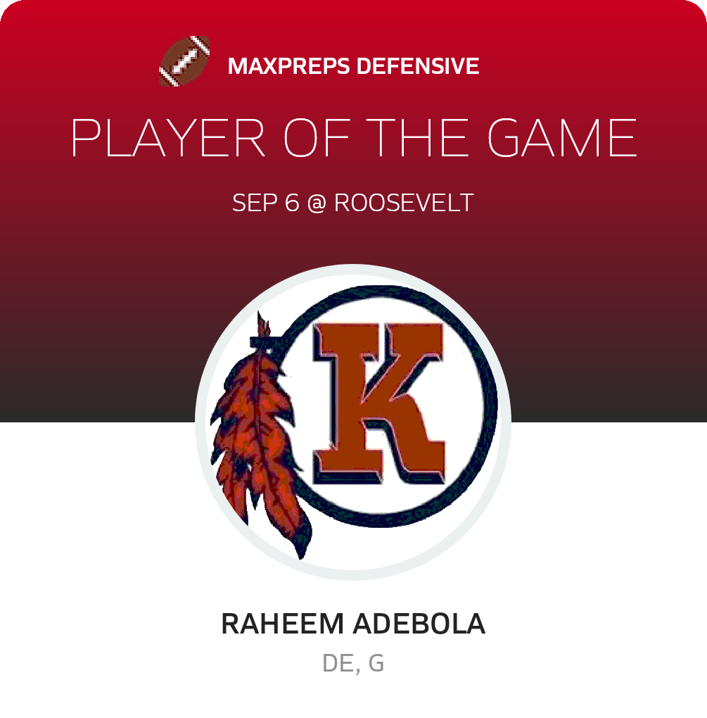 Ketcham High School (Wappingers Falls, NY) Varsity Football