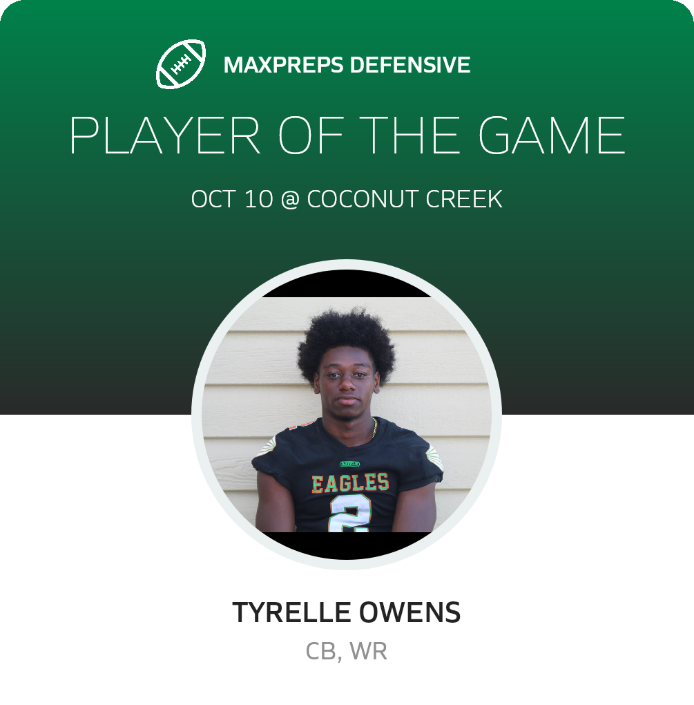 Tyrelle Owens' Atlantic High School Career Home