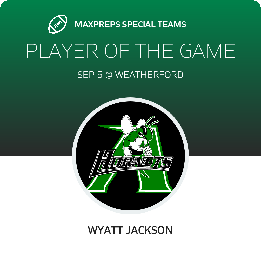 Azle High School (TX) Varsity Football