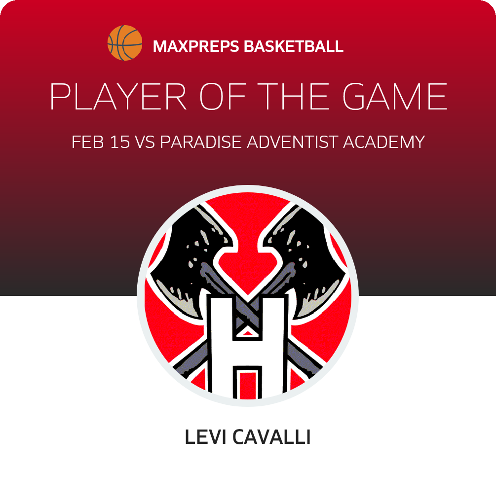 Hayfork High School (CA) Varsity Basketball