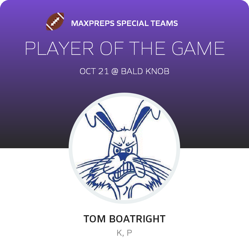 Lonoke High School (AR) Varsity Football