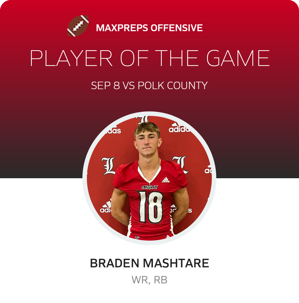 Landrum High School (SC) Varsity Football