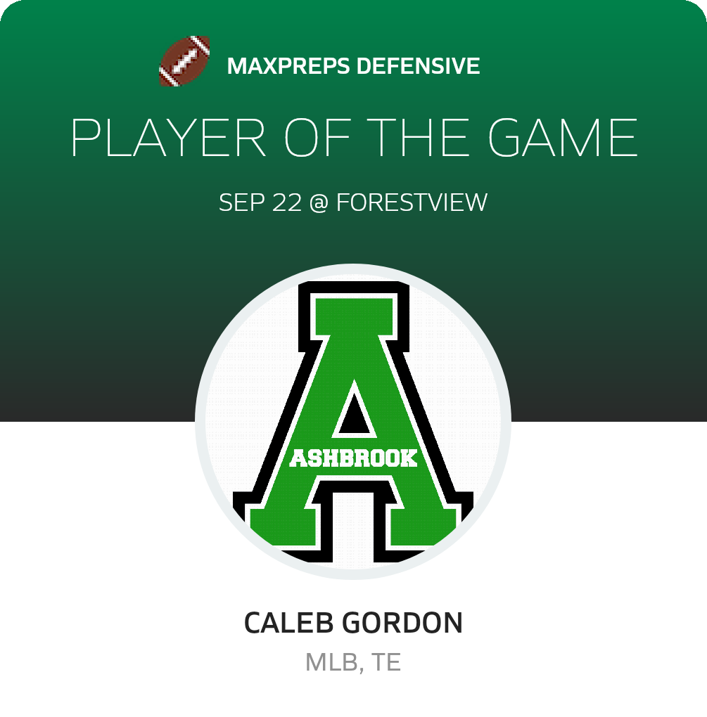 Ashbrook High School (Gastonia, NC) Varsity Football
