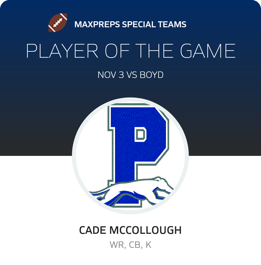 Peaster High School (TX) Varsity Football