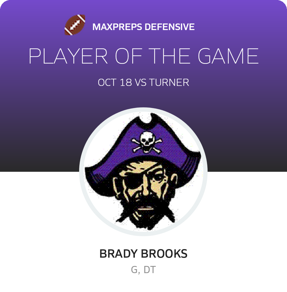 Piper High School (Kansas City, KS) Varsity Football