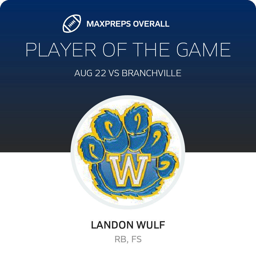 Whitmire High School (SC) Varsity Football