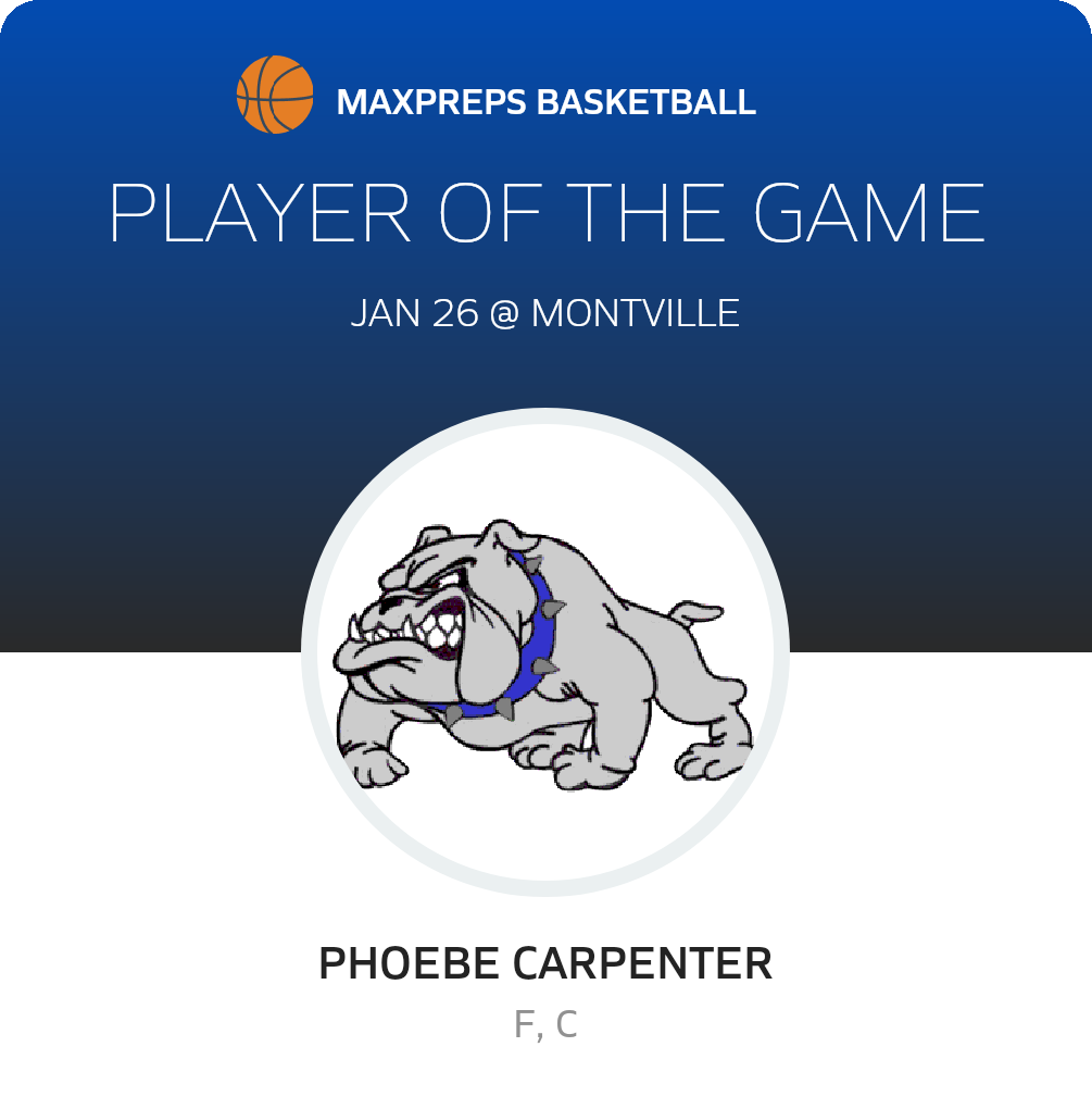 Lyman Memorial vs Montville | Girls Basketball | 1/26