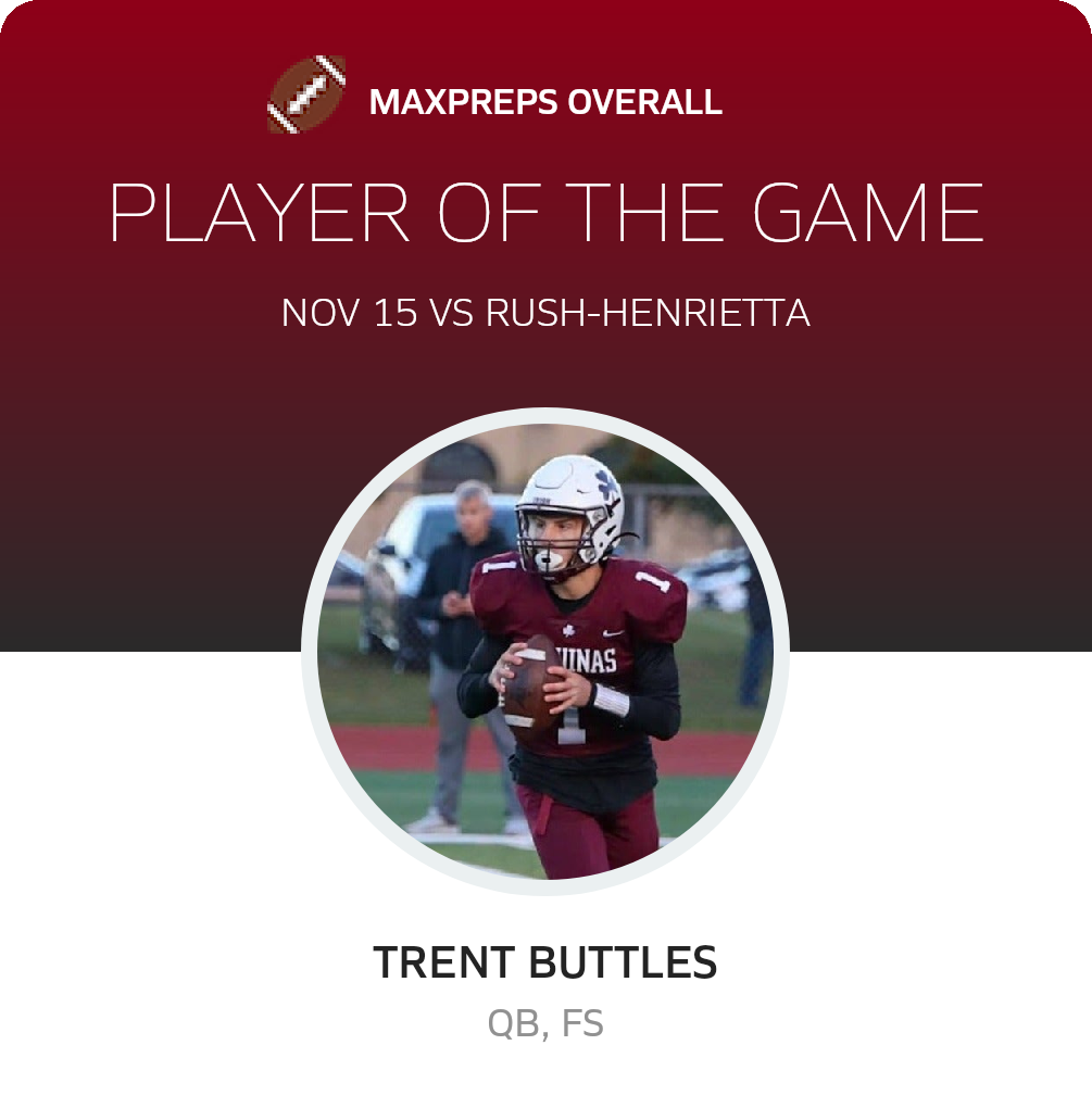 Aquinas Institute (Rochester, NY) Varsity Football