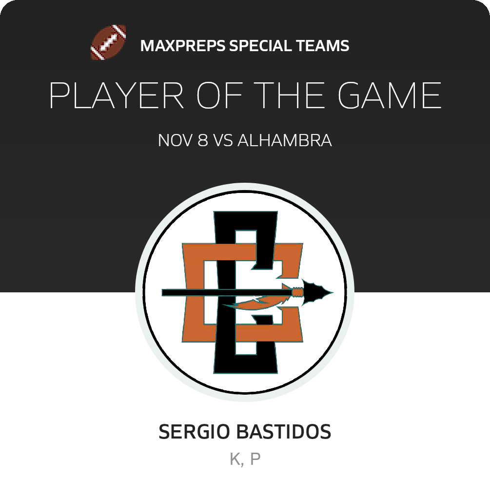 Copper Canyon High School (Glendale, AZ) Varsity Football