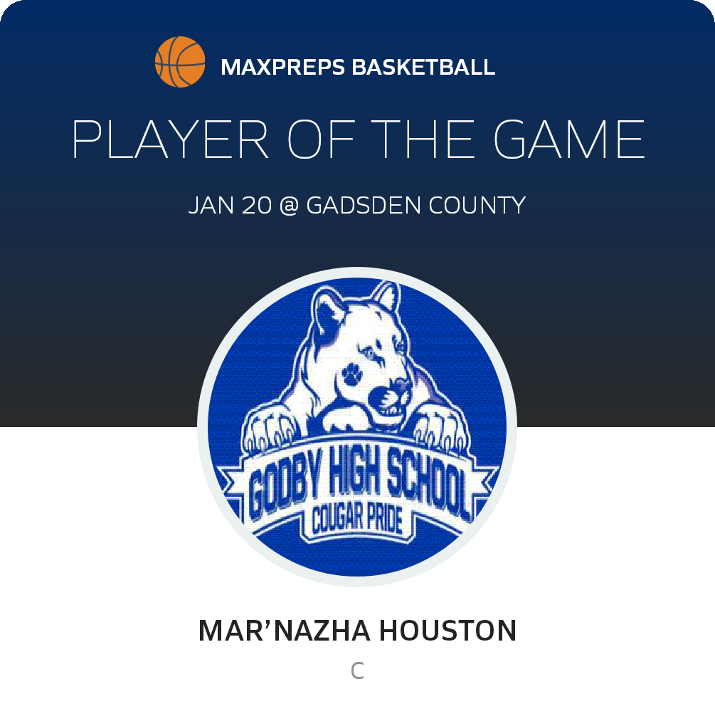 Godby High School (Tallahassee, FL) Girls Varsity Basketball