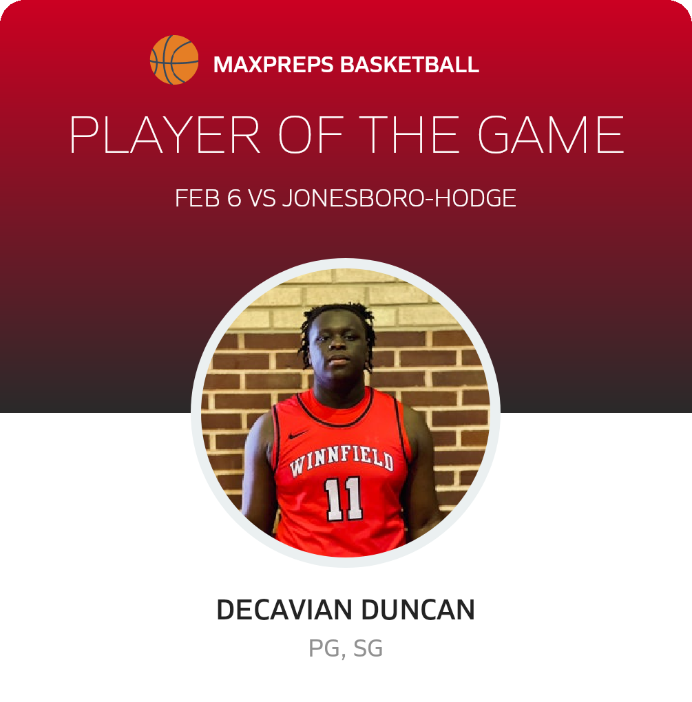 Winnfield High School (LA) Varsity Basketball