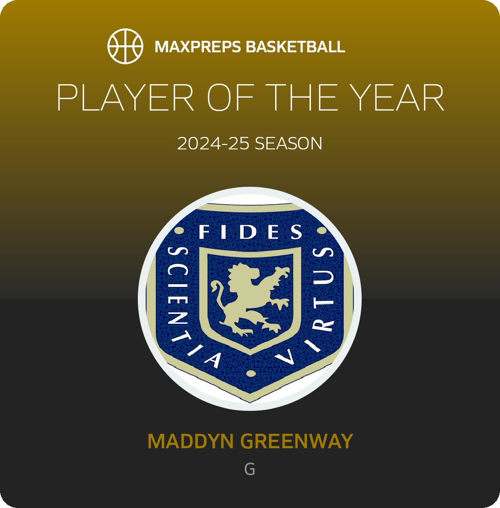 Maddyn Greenway's Providence Academy Career Home