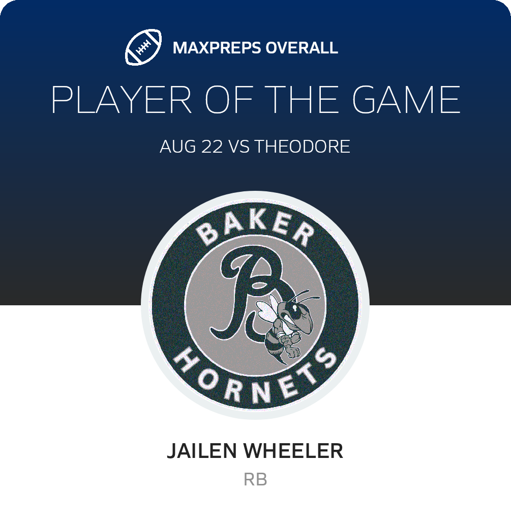 Baker High School (Mobile, AL) Varsity Football