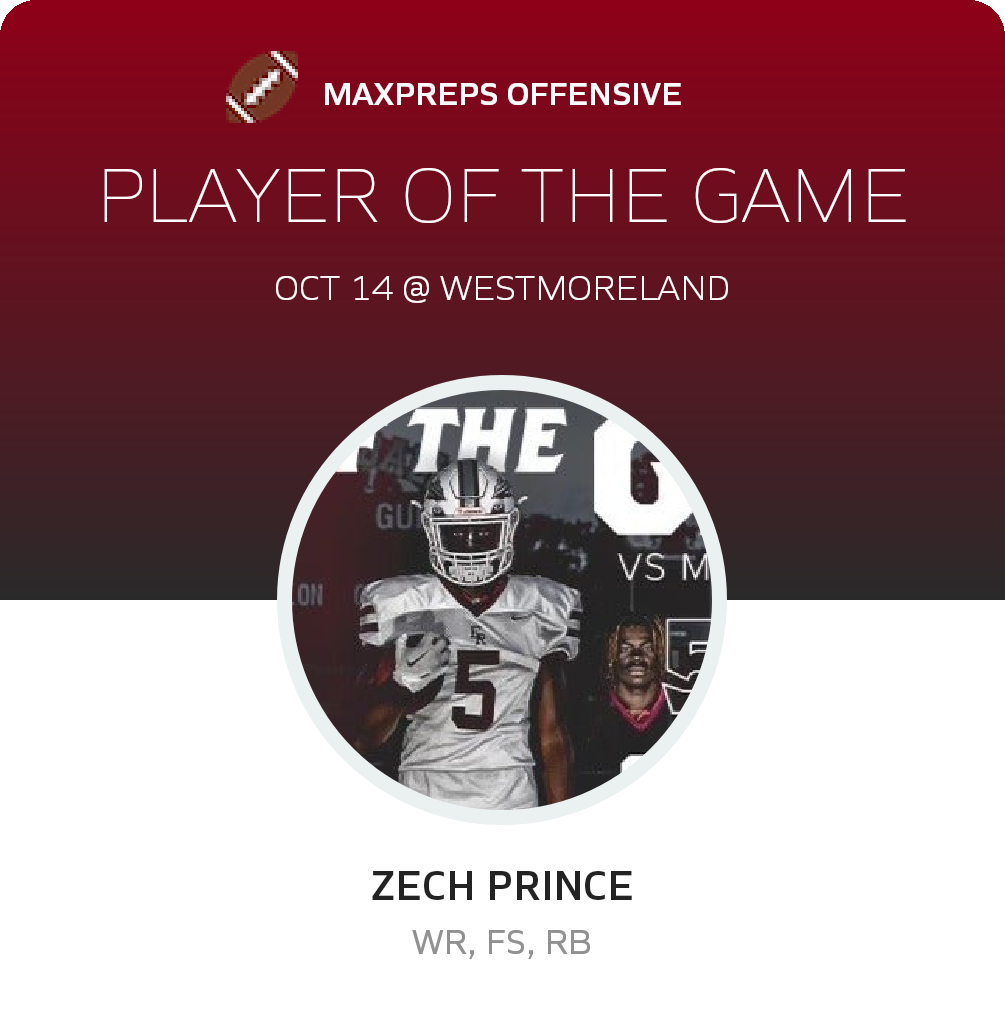 East Robertson High School (Cross Plains, TN) Varsity Football