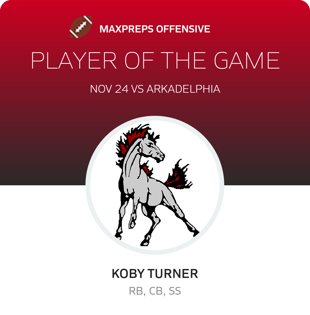 Rivercrest High School (Wilson, AR) Varsity Football