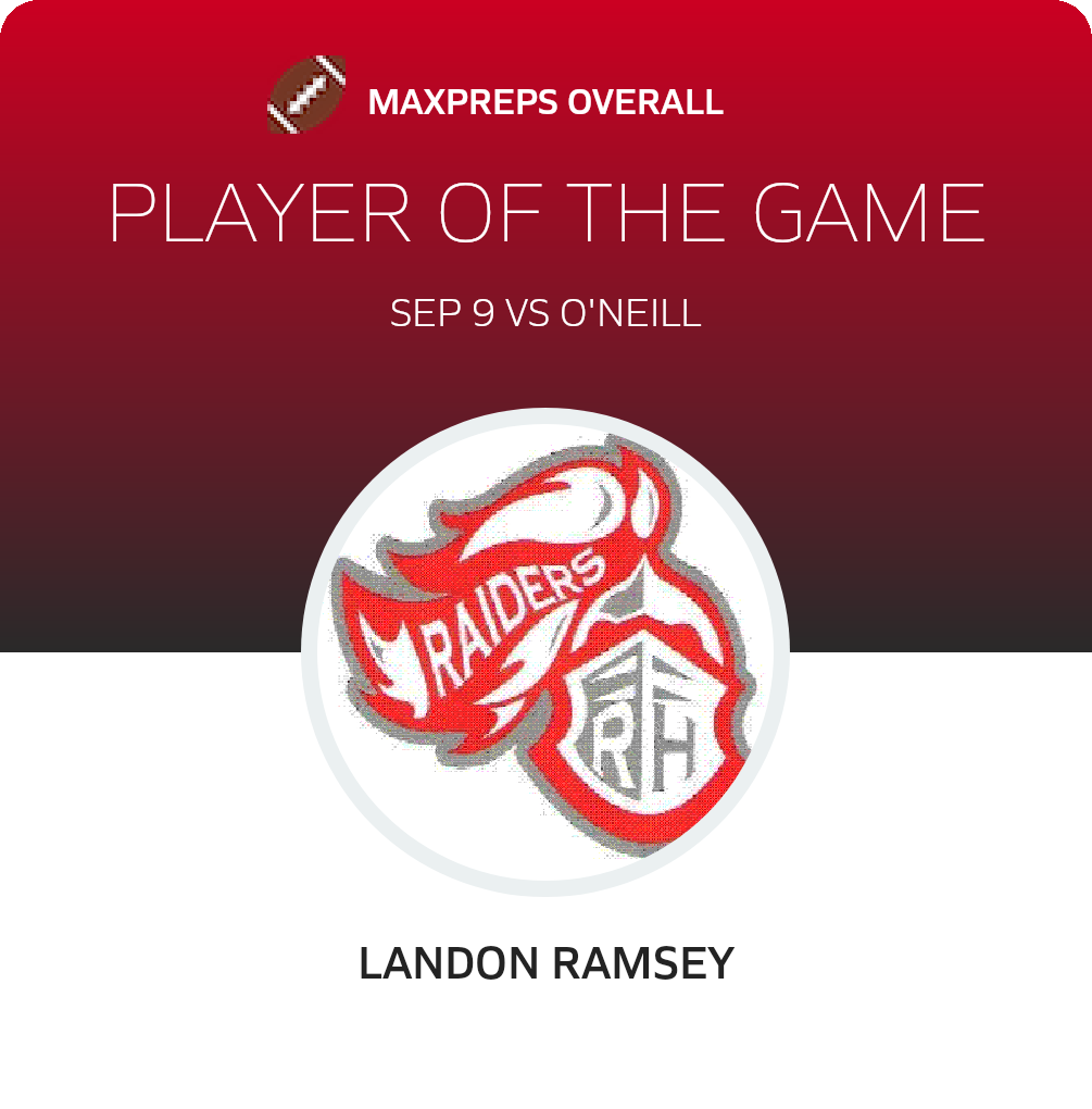 Red Hook High School (NY) Varsity Football