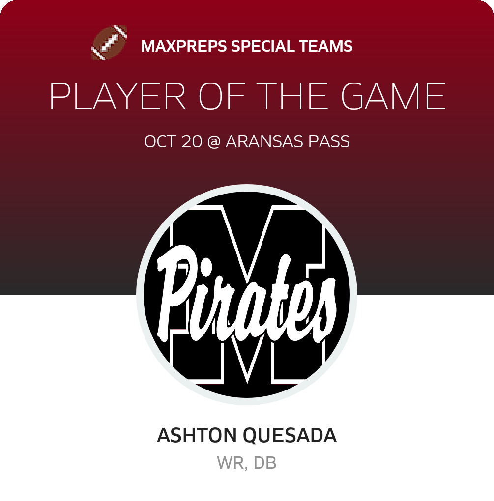 Mathis High School (TX) Varsity Football