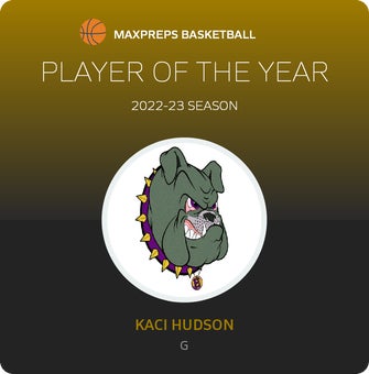 Elbert High School (CO) Girls Varsity Basketball