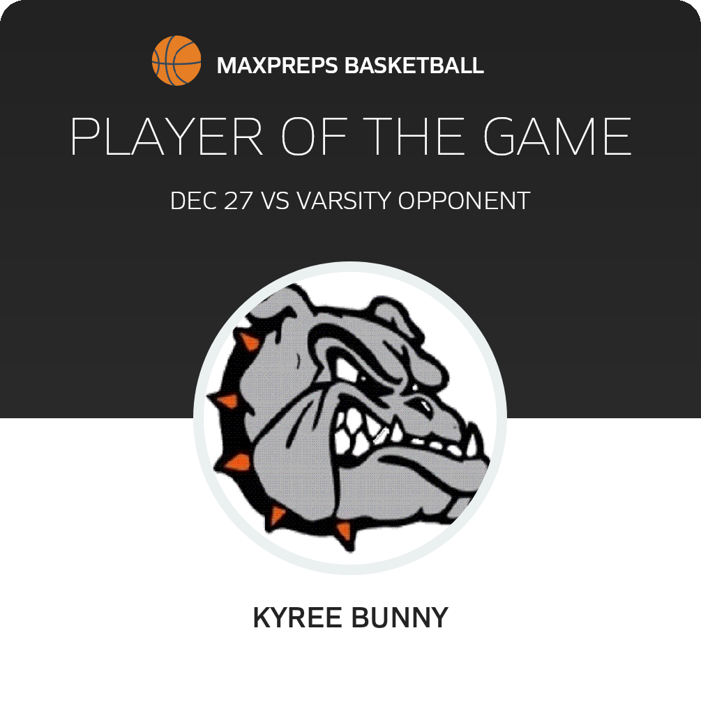 Martinsburg High School (WV) Varsity Basketball