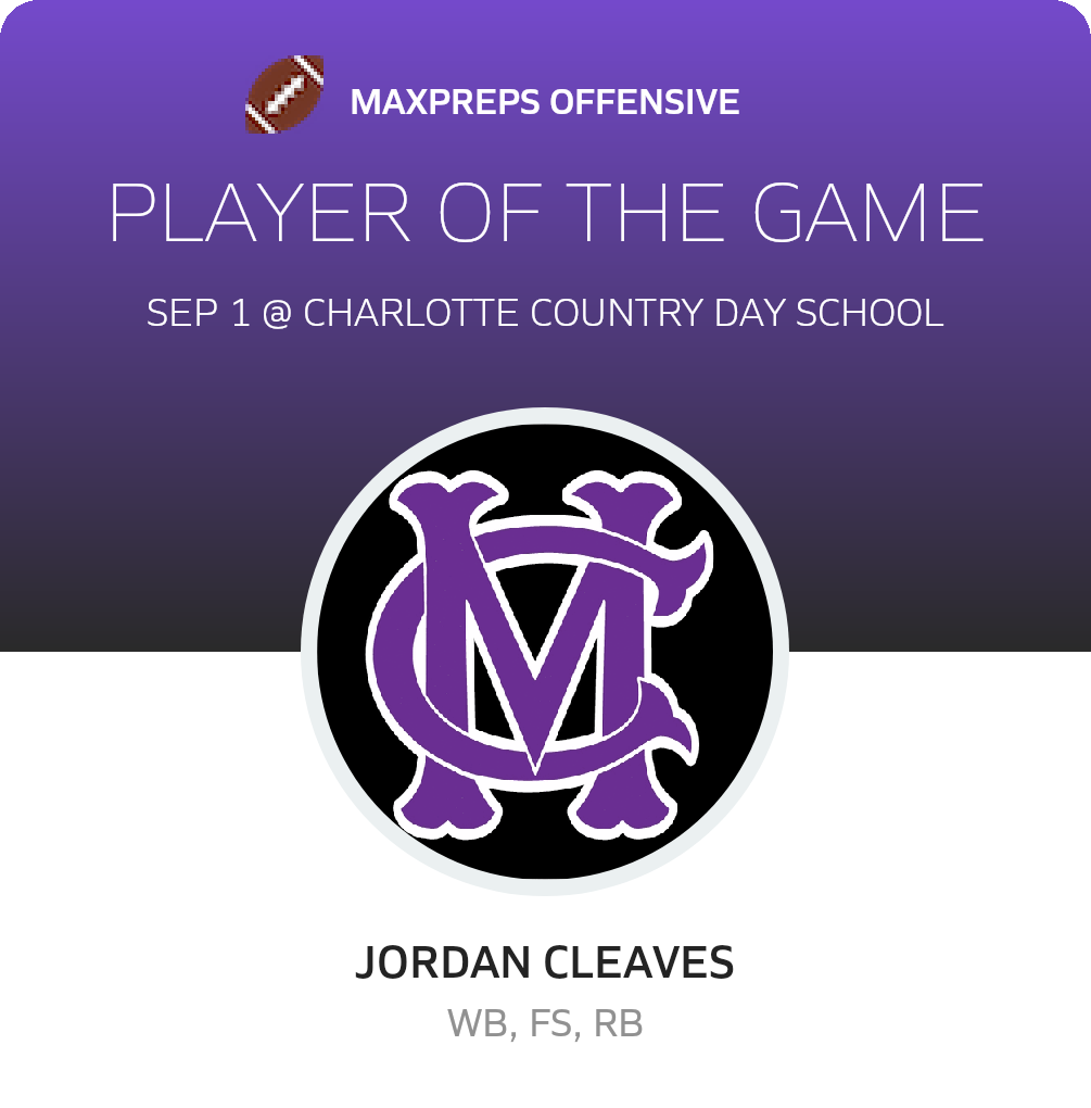 Cox Mill vs Charlotte Country Day School | Football | 9/1/2023