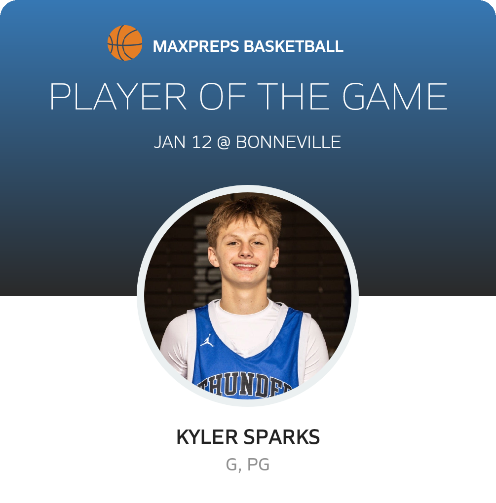 Thunder Ridge High School (Idaho Falls, ID) Varsity Basketball