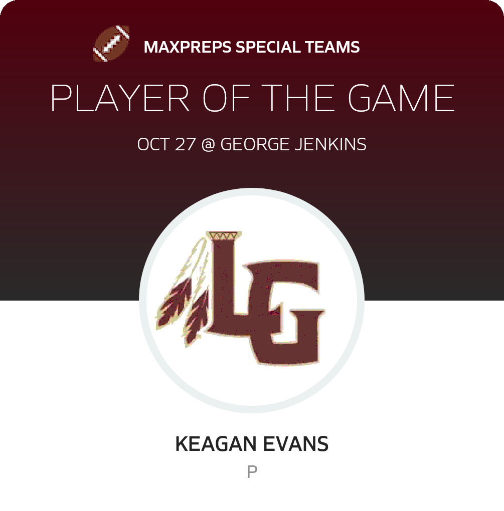 Lake Gibson High School (Lakeland, FL) Varsity Football