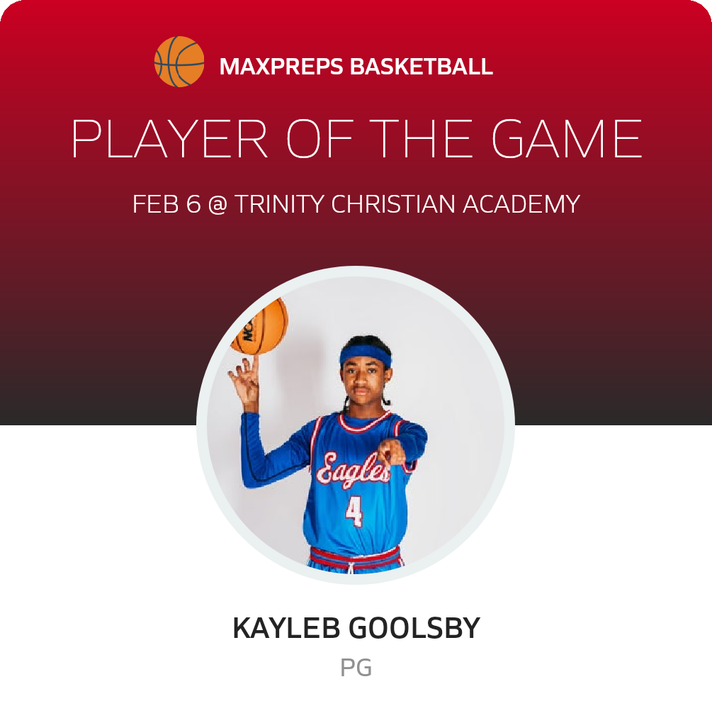 Kayleb Goolsby's Warner Christian Academy Career Home