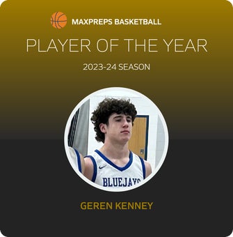 Perry High School (IA) Varsity Basketball