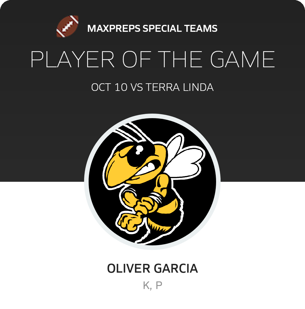 Novato High School (CA) Varsity Football