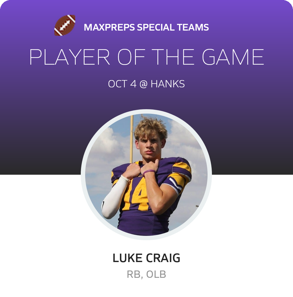 Burges High School (El Paso, TX) Varsity Football