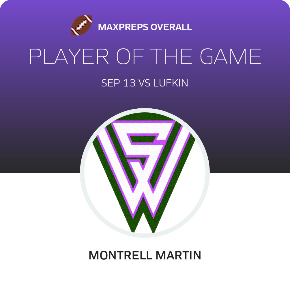 Little Rock Southwest High School (AR) Varsity Football