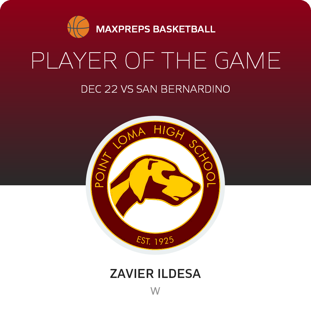 Point Loma High School (San Diego, CA) Varsity Basketball