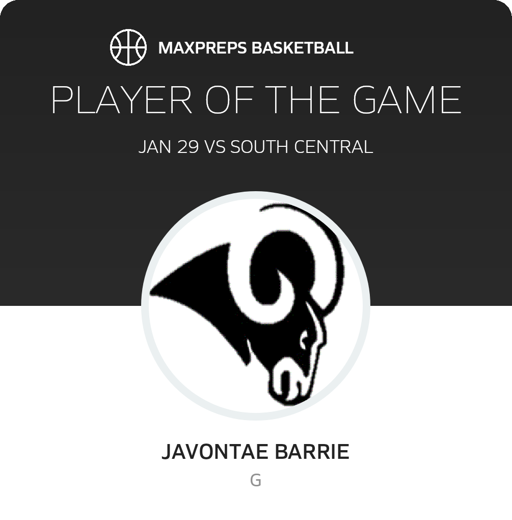 Havelock High School (NC) Varsity Basketball