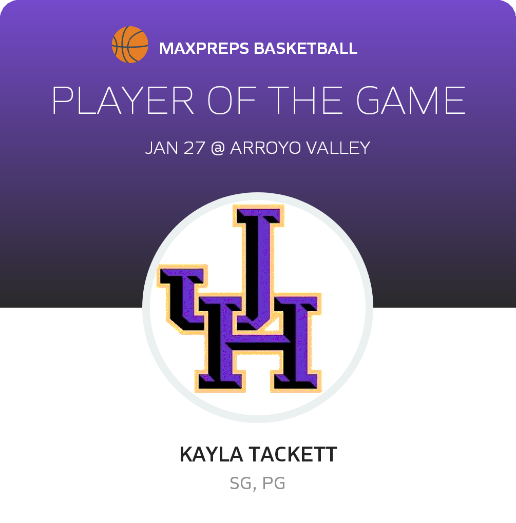 Kayla Tackett | Jurupa Hills HS, Fontana, CA | MaxPreps