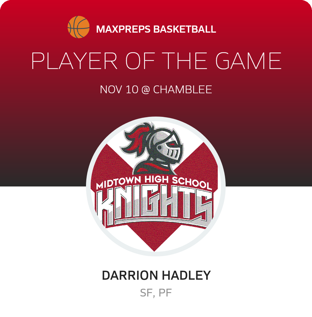 Midtown High School (Atlanta, GA) Varsity Basketball
