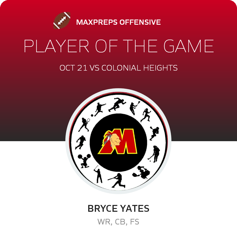 Matoaca High School (Chesterfield, VA) Varsity Football