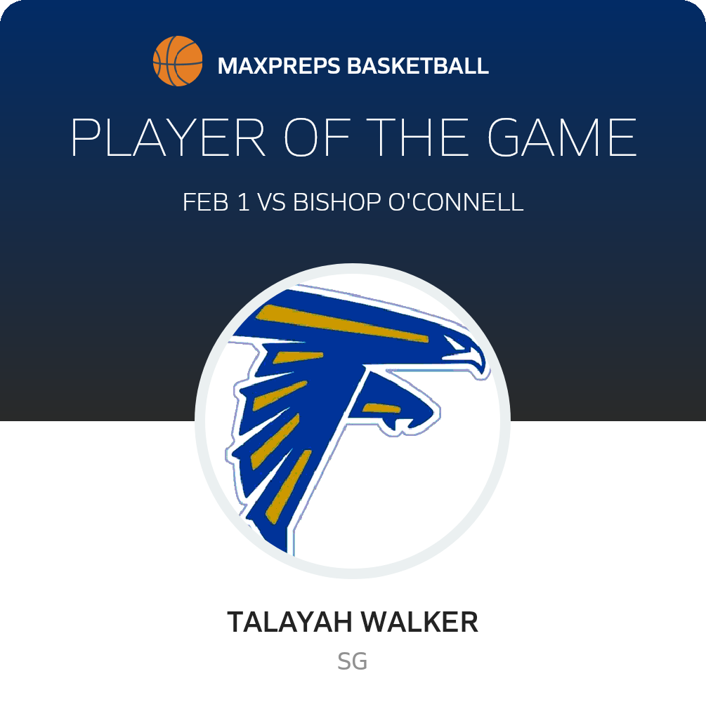 Talayah Walker's Our Lady of Good Counsel High School Career Home