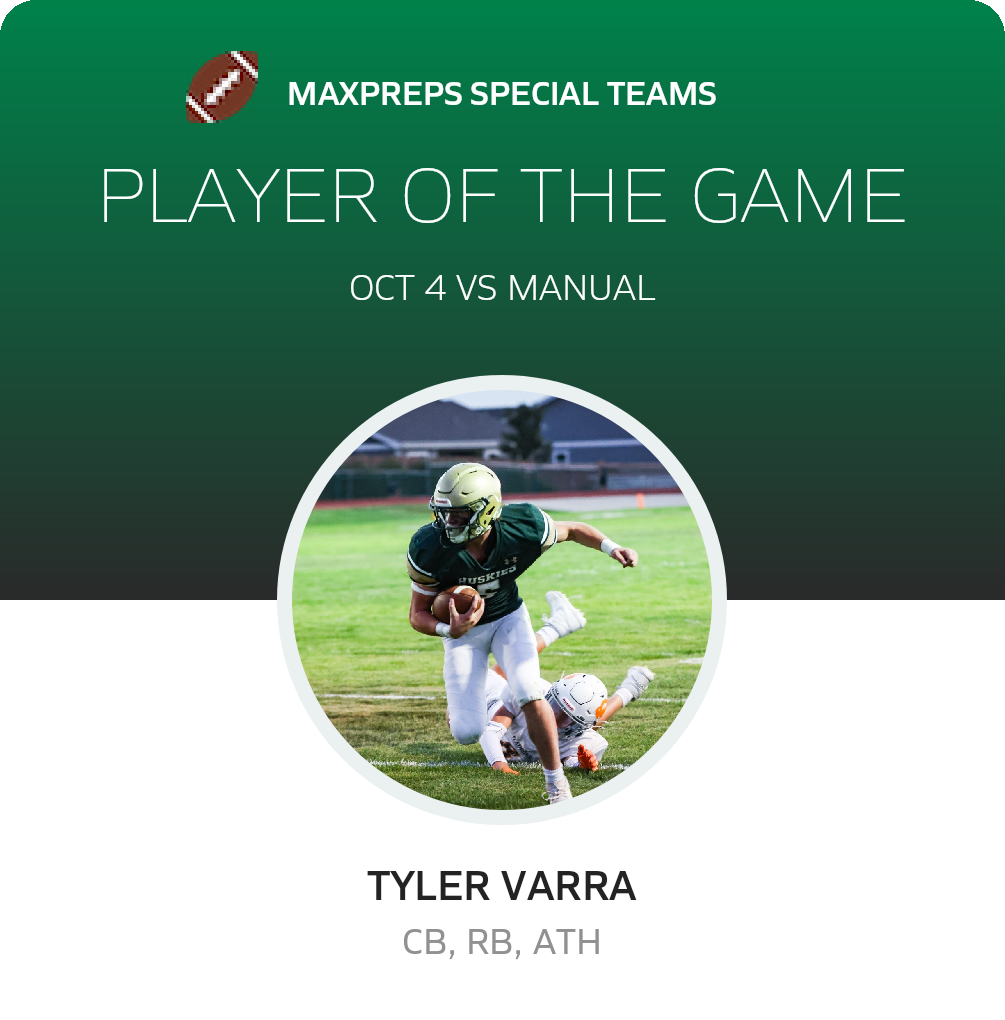 Highland High School (Ault, CO) Varsity Football