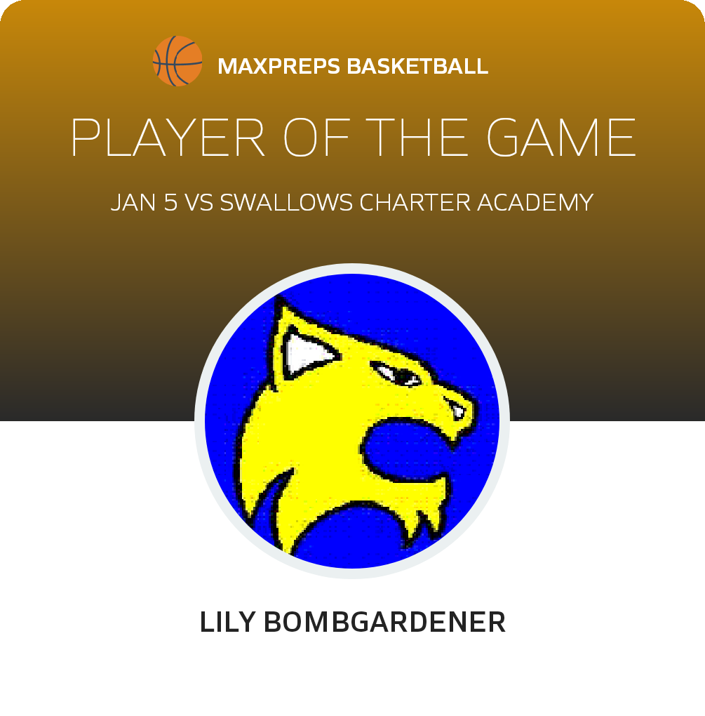 Custer County High School (Westcliffe, CO) Girls Varsity Basketball