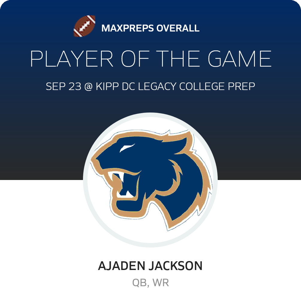 KIPP College Prep (Washington, DC) Varsity Football