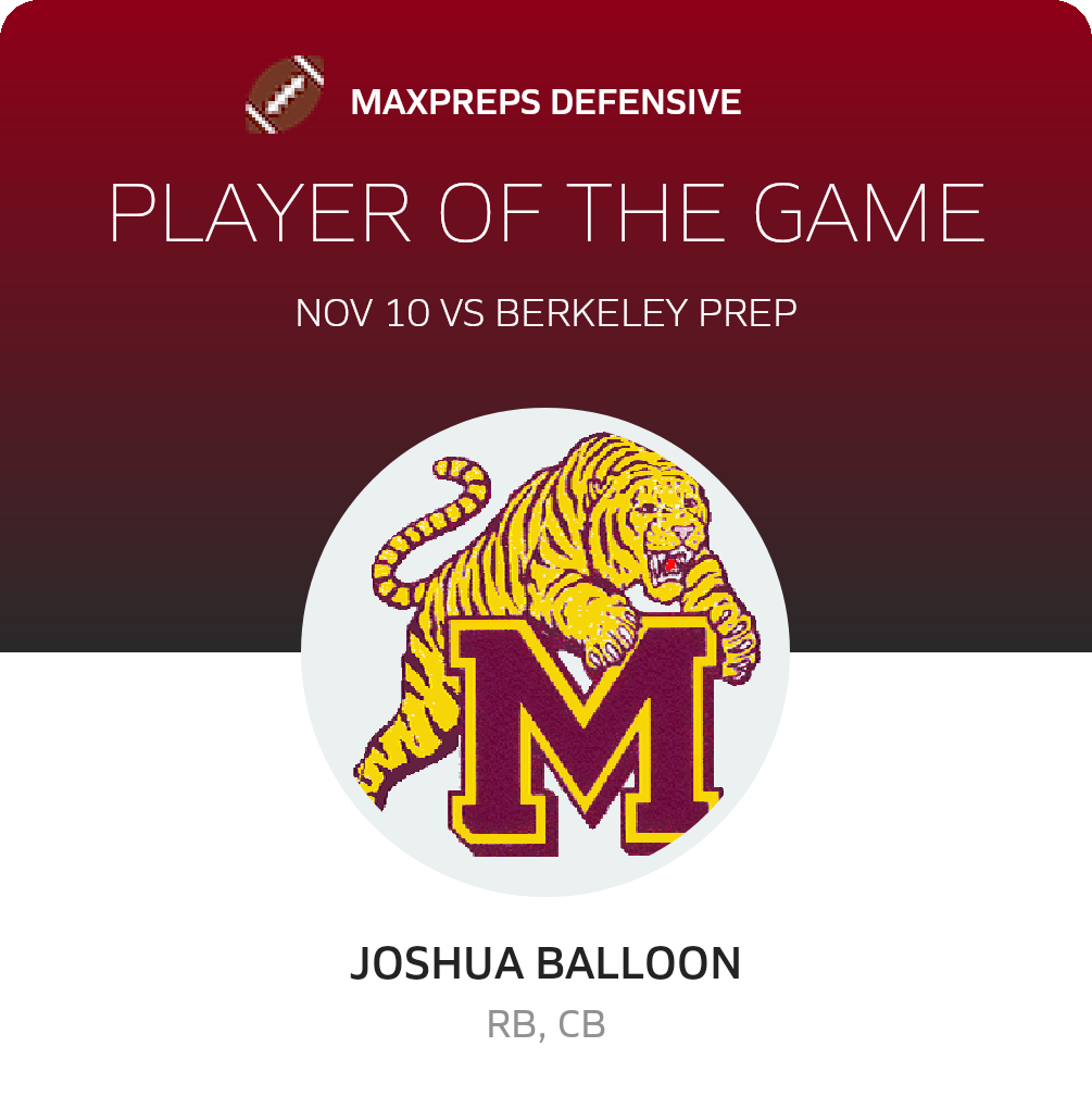 Middleton High School (Tampa, FL) Varsity Football